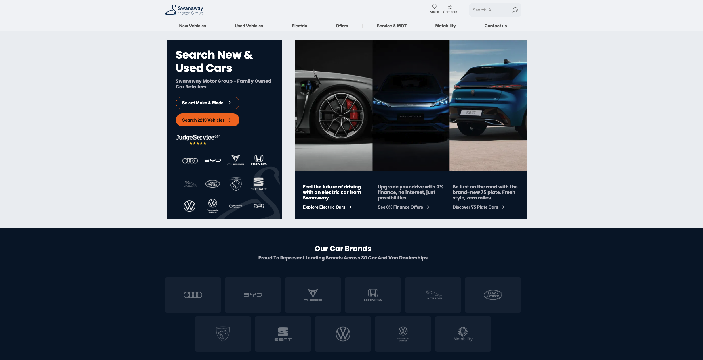 What is a PDI? Why pre-delivery Inspections are important | Swansway Blog